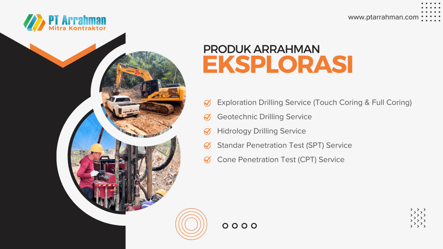 Standar Penetration Test (SPT) Service - PT Arrahman